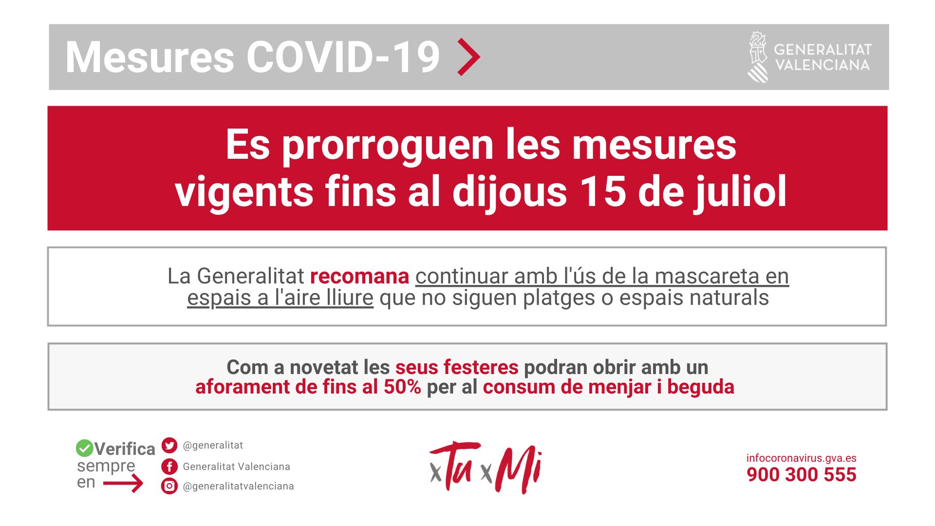 Las Medidas COVID 19 Vigentes Se Prorrogan Hasta El 15 De Julio